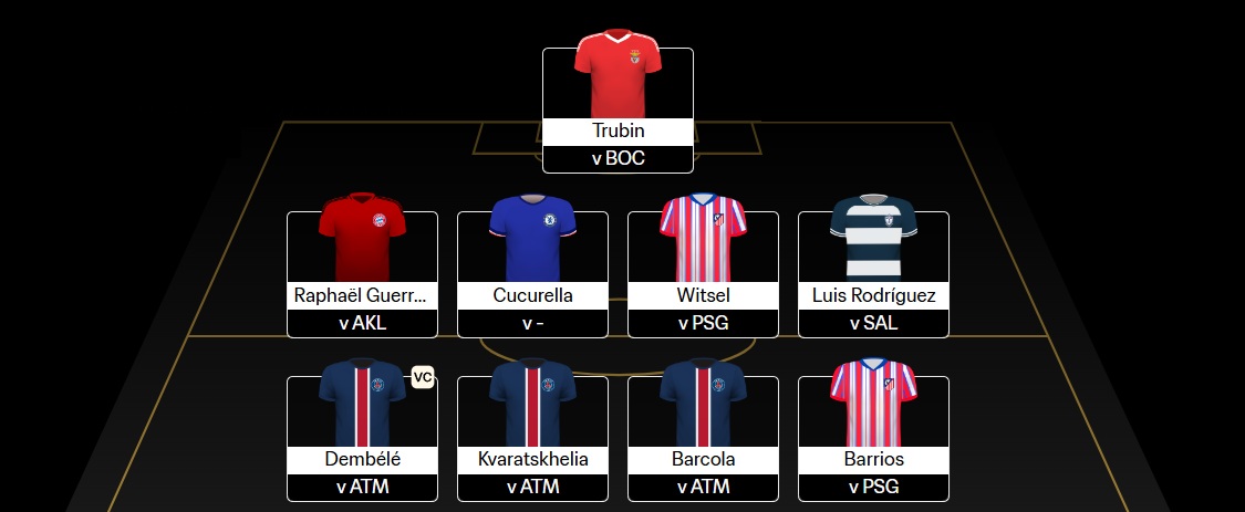 How to play the FIFA Club World Cup 2025 Fantasy game