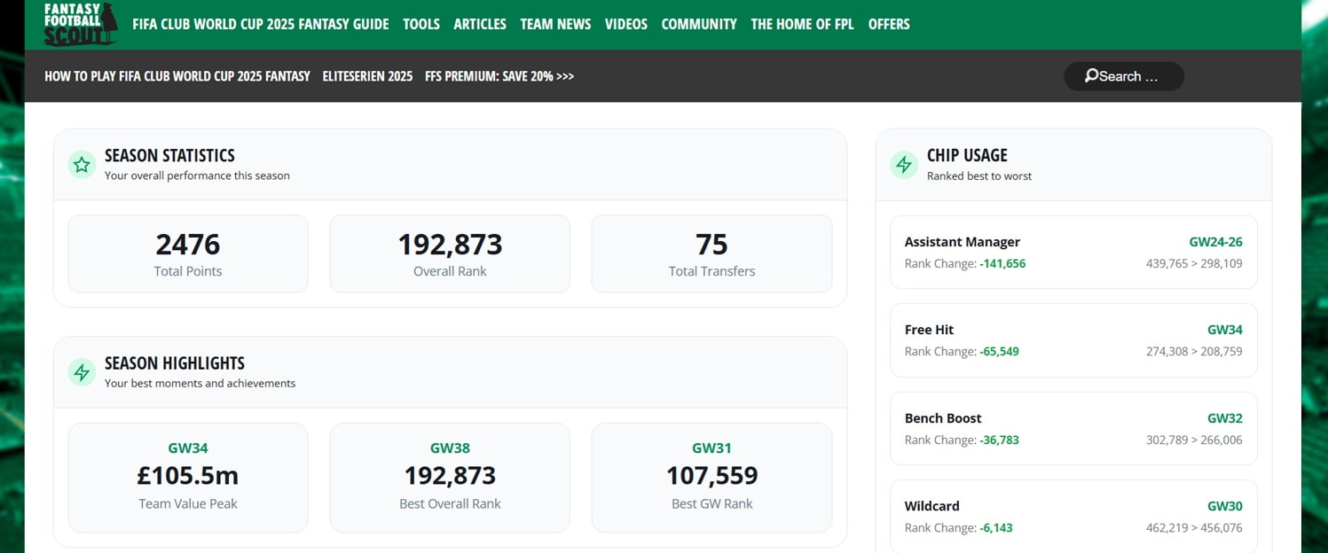 FPL Wrapped: Get a summary of your 2024/25 season