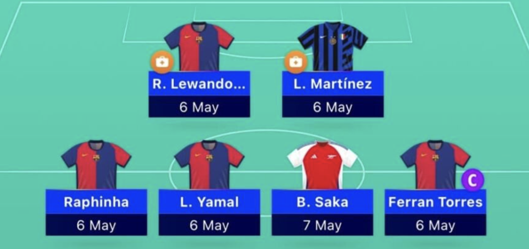 UCL Fantasy Matchday 16: FPL Reactions’ team reveal