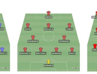 FIFA Club World Cup Fantasy 2025: Matchday 2 predicted line-ups