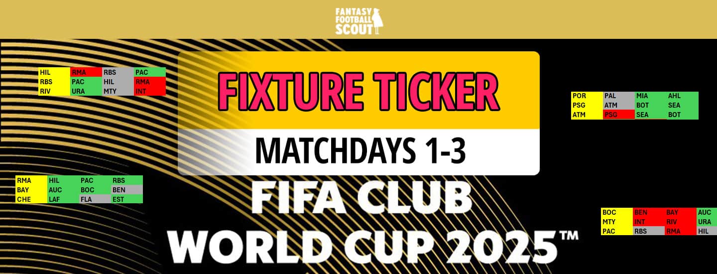 FIFA Club World Cup Fantasy 2025: Matchday 3 fixture ticker - Best FPL ...