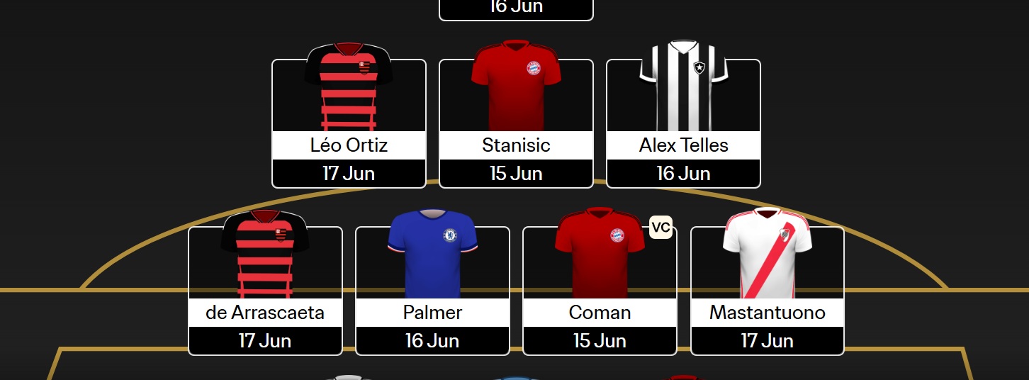 FIFA Club World Cup Fantasy 2025: Matchday 1 - Scout Picks