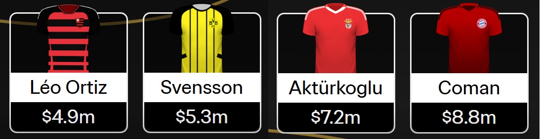 FIFA Club World Cup Fantasy: Best differentials for Scouting Bonus