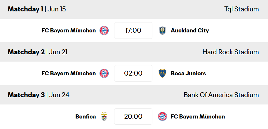 FIFA Club World Cup Fantasy 2025: Bayern Munich – Best players ...