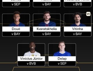 Club World Cup Fantasy Matchday 5 team reveals: 2nd in world!