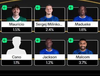 FIFA Club World Cup Fantasy 2025: Best Matchday 5 Scouting Bonus ...