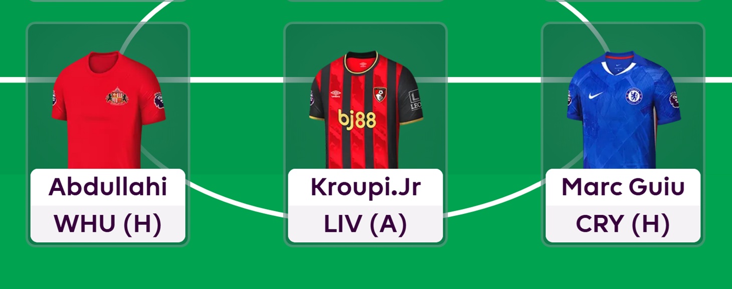 FPL 2025/26: Who are the best £4.5m budget forwards?