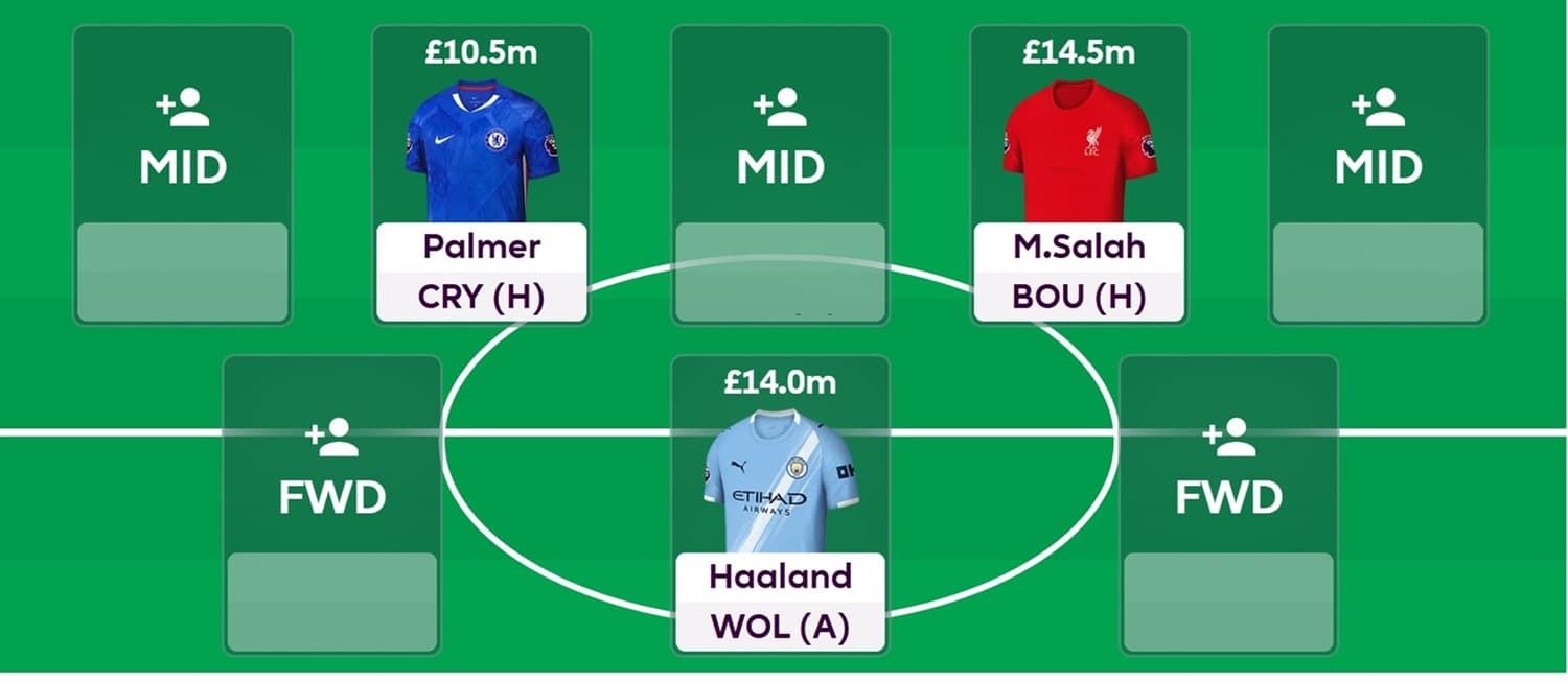 FPL 2025/26 first draft team reveals: Is a ‘threemium’ viable?