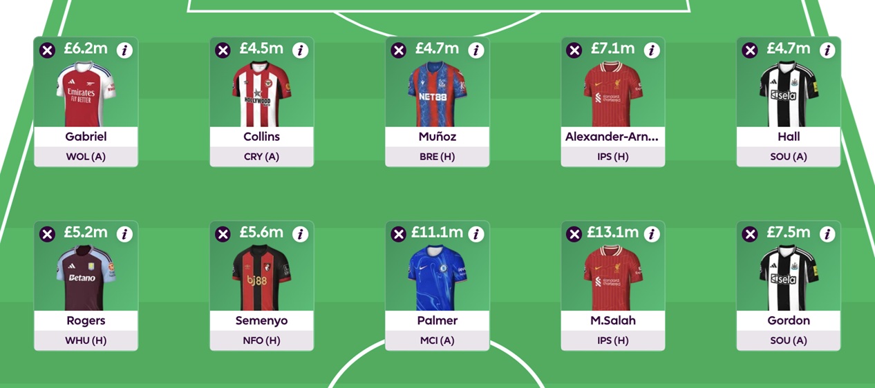 How to make FPL transfers and explaining a points hit