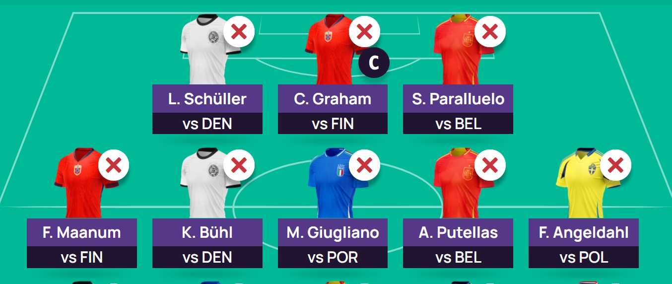 UEFA Women’s Euro 2025 Fantasy Matchday 2 top picks