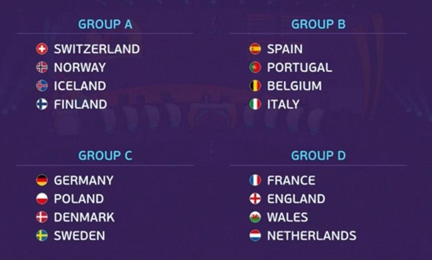 Women's Euro 2025 Fantasy guide: Best players, tips, rules + more