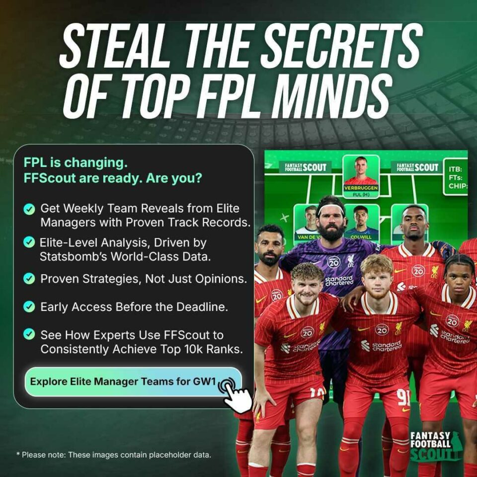 Fantasy EFL Gameweek 5: Best players, tips, team news + more