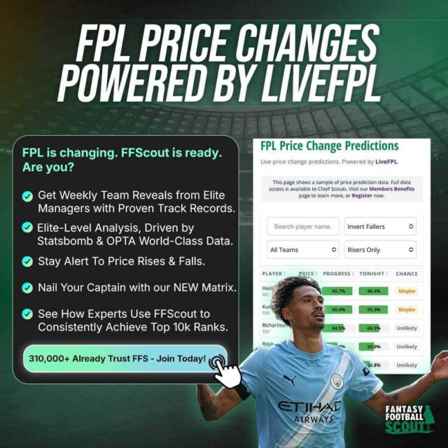 FPL Blank Gameweek 31 Free Hit: Best team + should you use it?