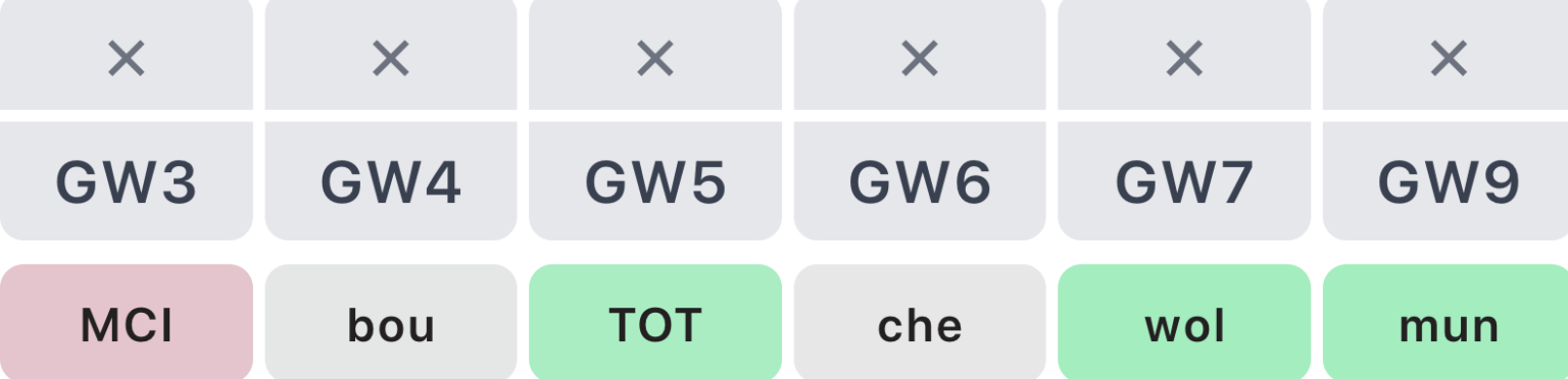 FPL notes: Grealish superb, Hurzeler on Rutter + is Ndiaye injured?