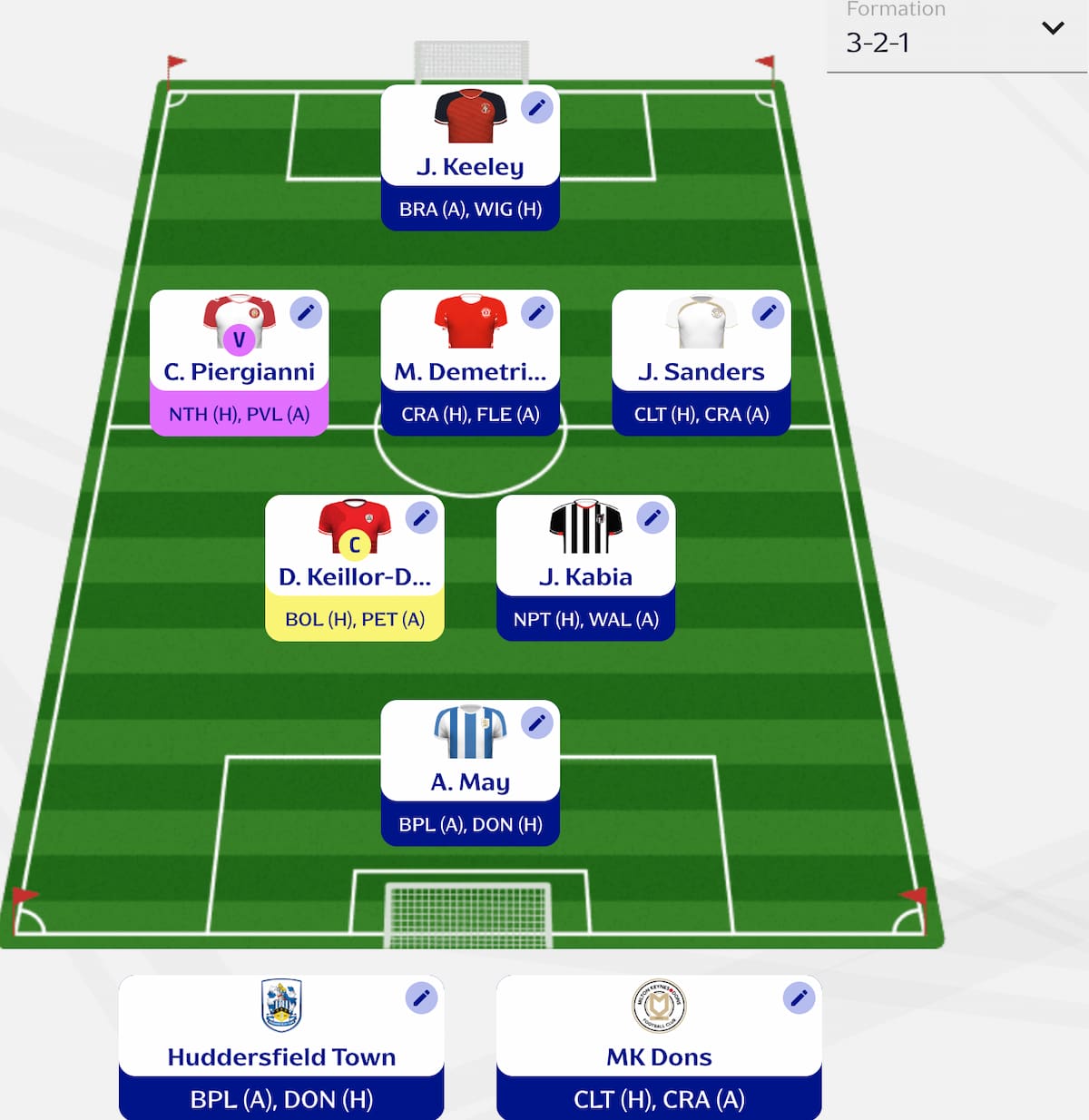 Saudi Pro League Archives - Best FPL Tips, Advice, Team News, Picks, and Statistics from Fantasy ...