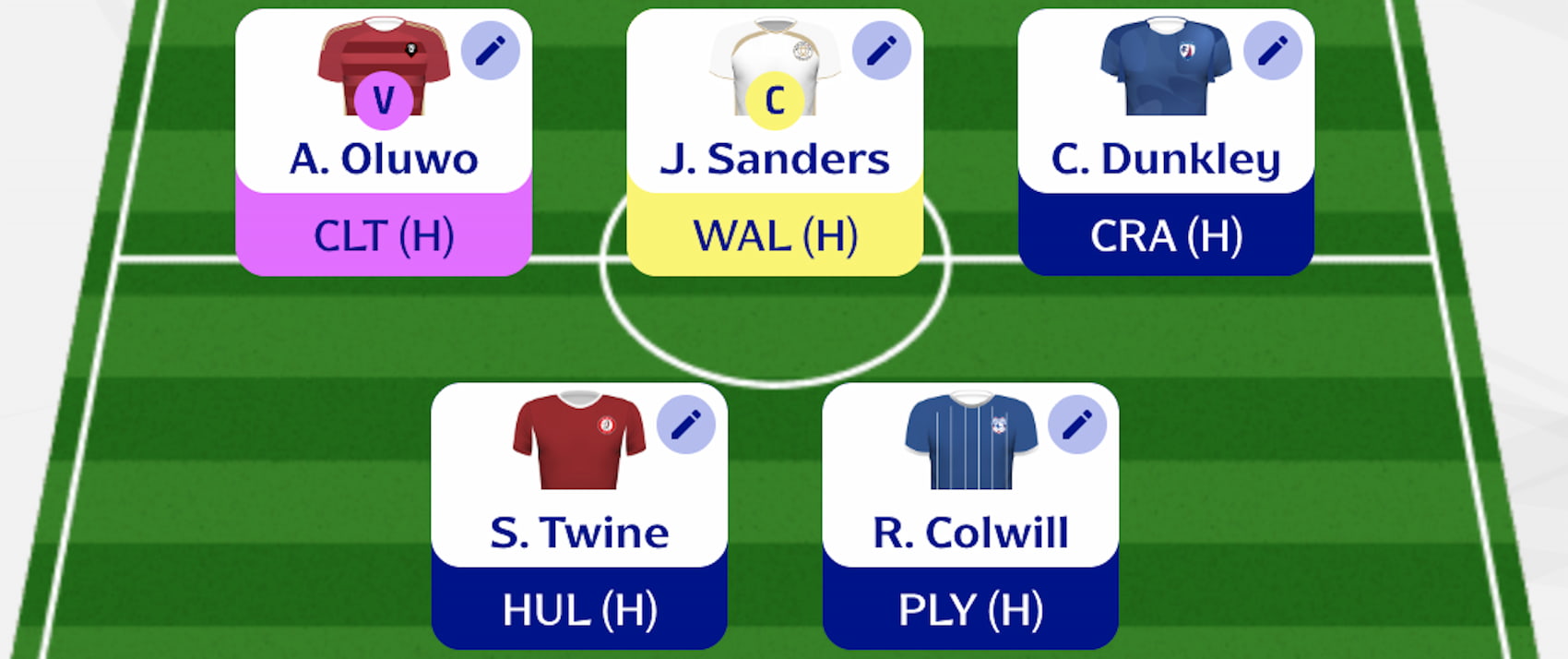 Fantasy EFL Gameweek 5: Scout Picks