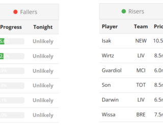 FPL 2025/26 price change predictions tool now live