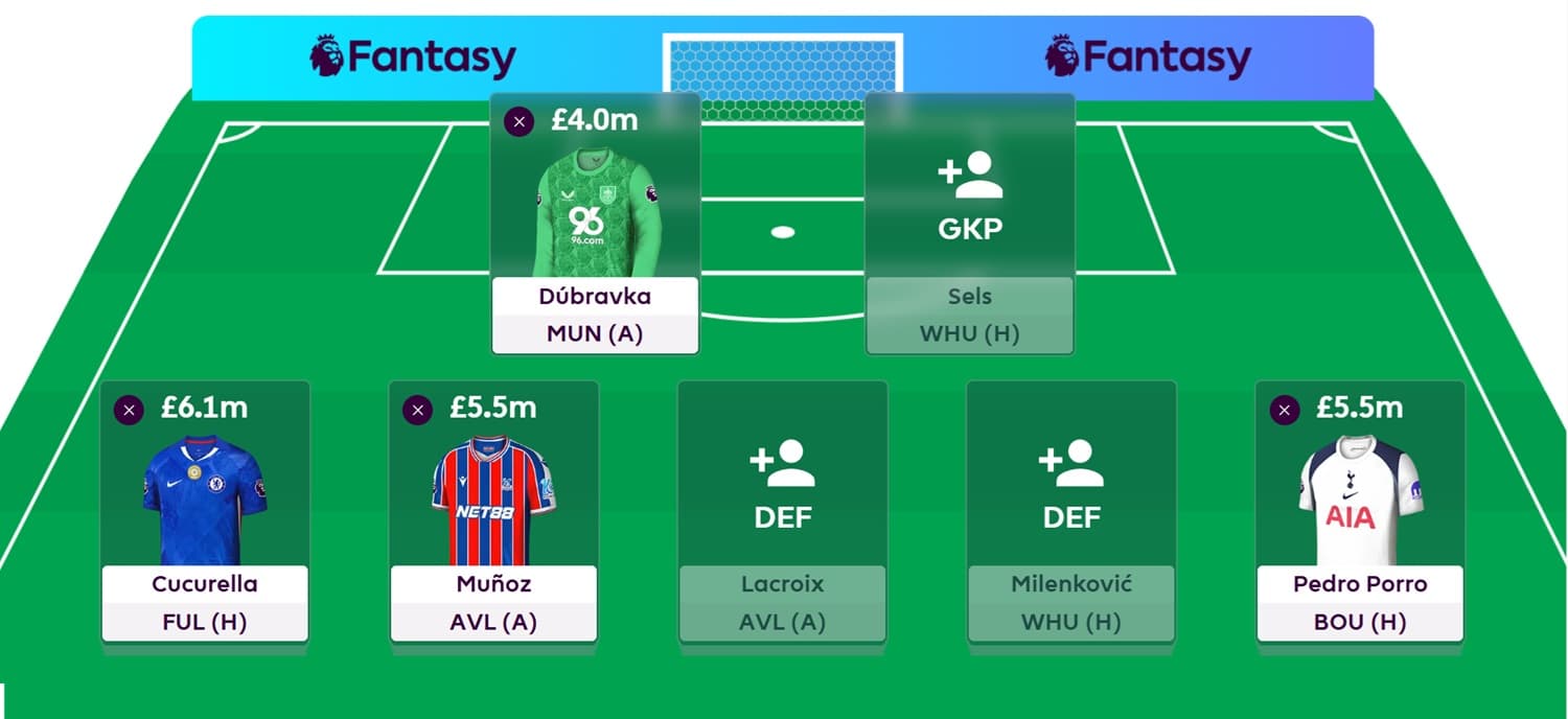 FPL General’s Gameweek 3 Wildcard team reveal