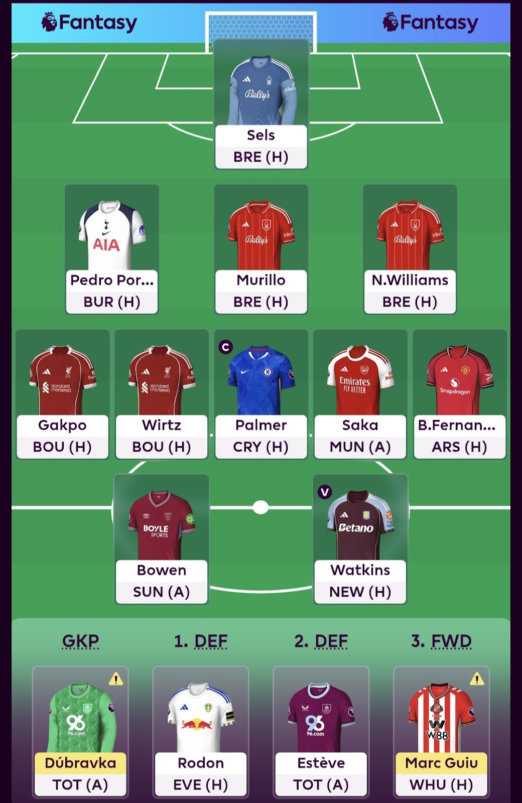 42 GW1 FPL Team Reveals: Ultimate Expert Guide (Winners, Pundits, Hall ...