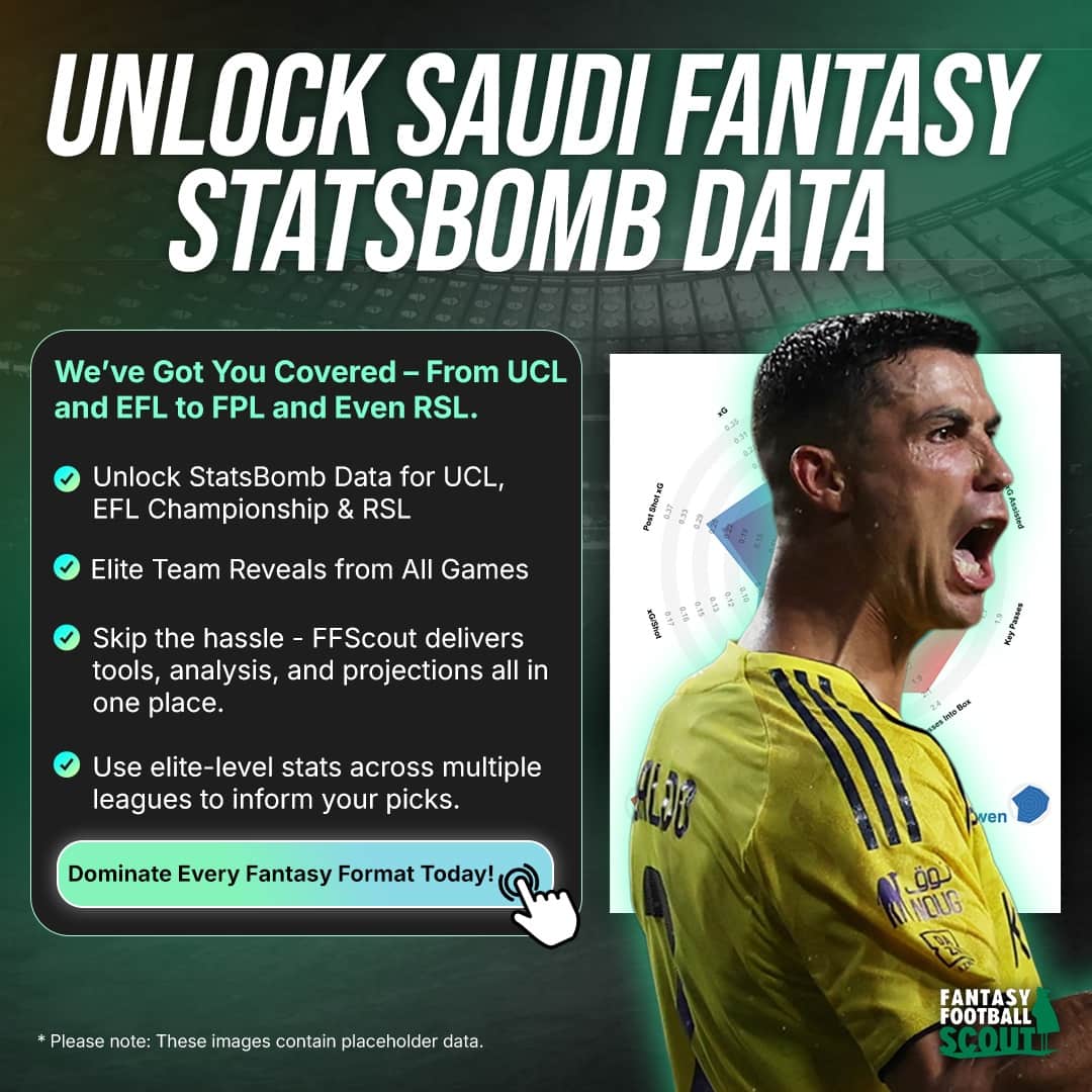 RSL Fantasy: Marc's Round 2 team reveal for Saudi Pro League