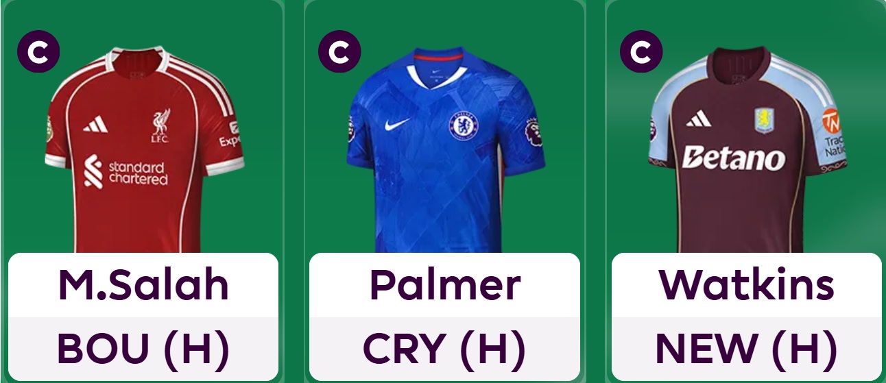 Who is the best captain for FPL Gameweek 1?