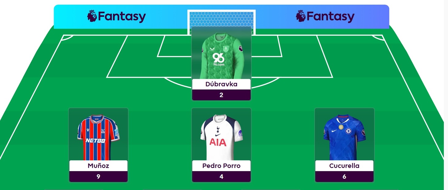FPL General’s Gameweek 4 team reveal + transfer plans