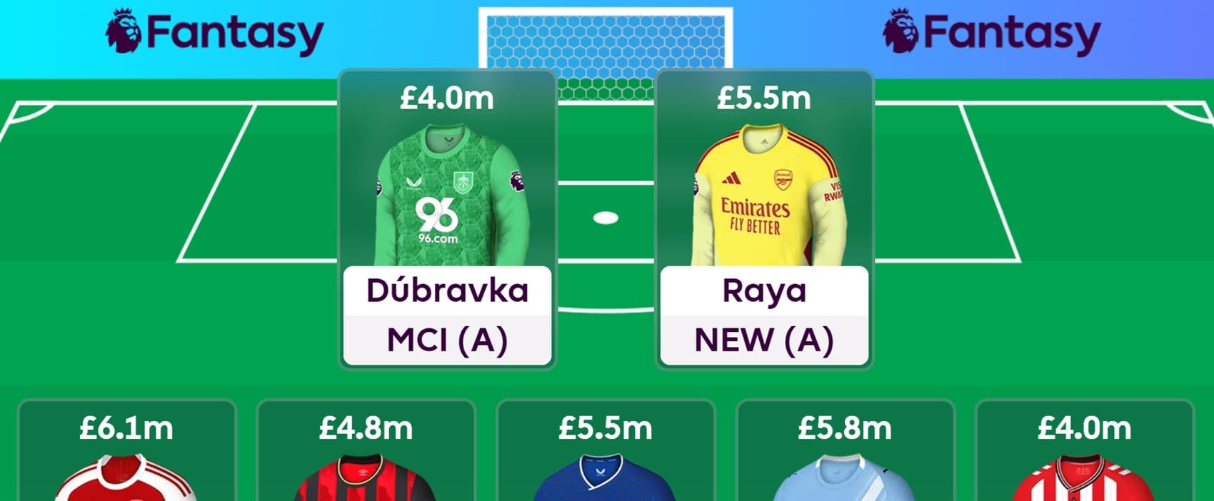 FPL Hall of Famer Rob Mayes: Gameweek 6 Wildcard team reveal