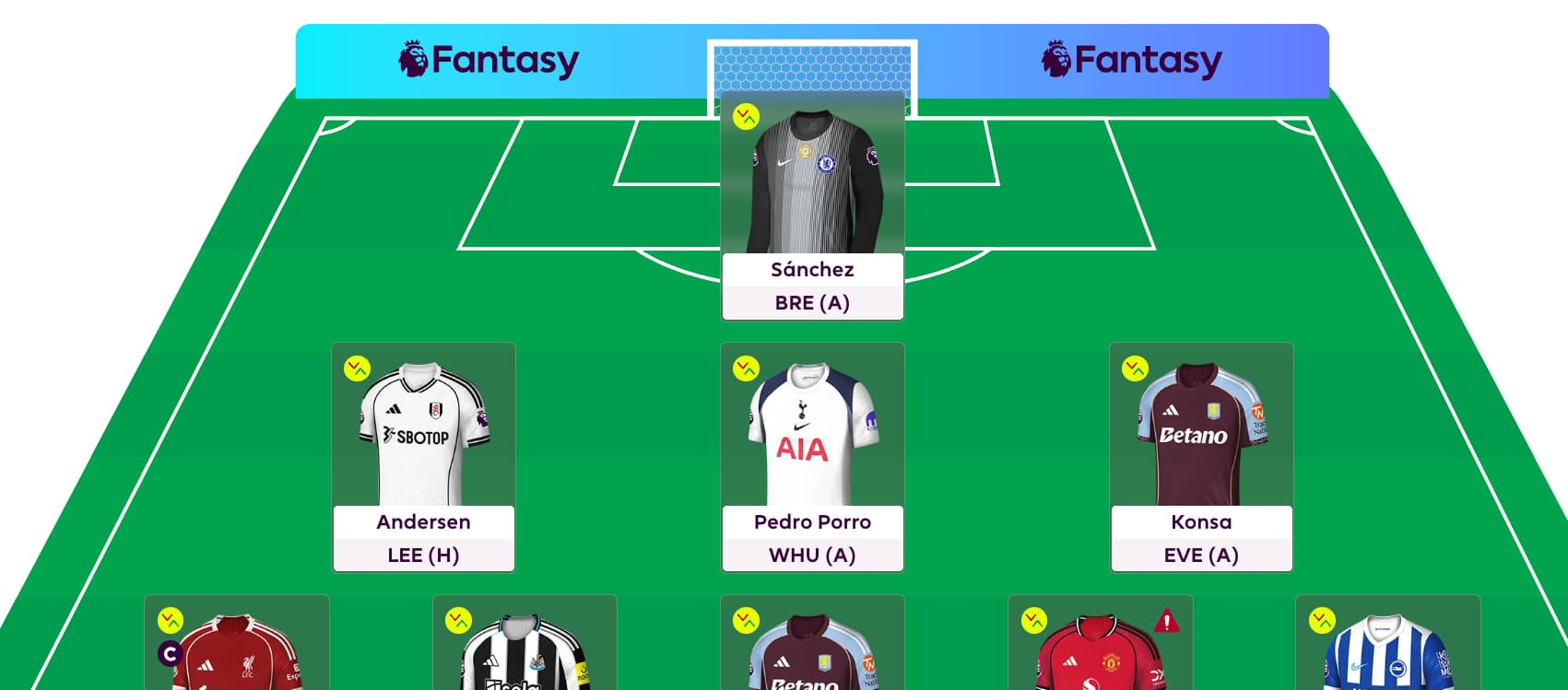 FPL Rate My Team surgery with five-time top 1k finisher Tom Freeman