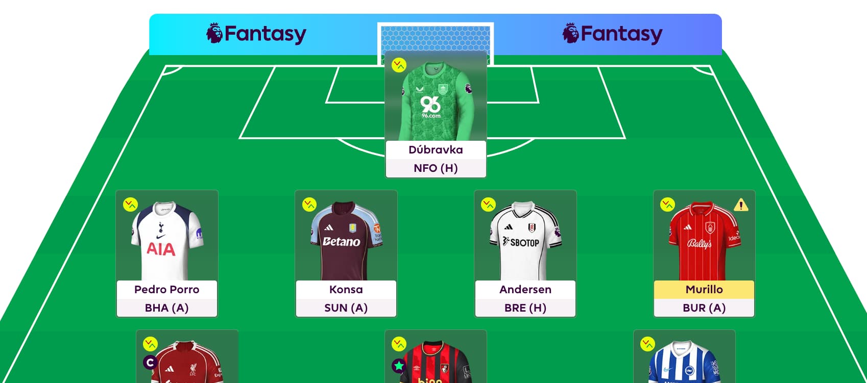 Tom Freeman’s Gameweek 5 team reveal