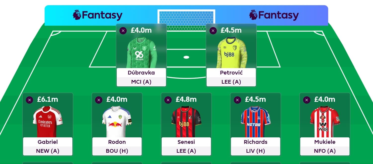 Lateriser's Gameweek 6 team, chip tips + Haaland back-up plan