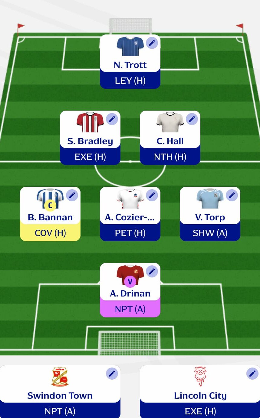 When are the best Gameweeks to Bench Boost in FPL?