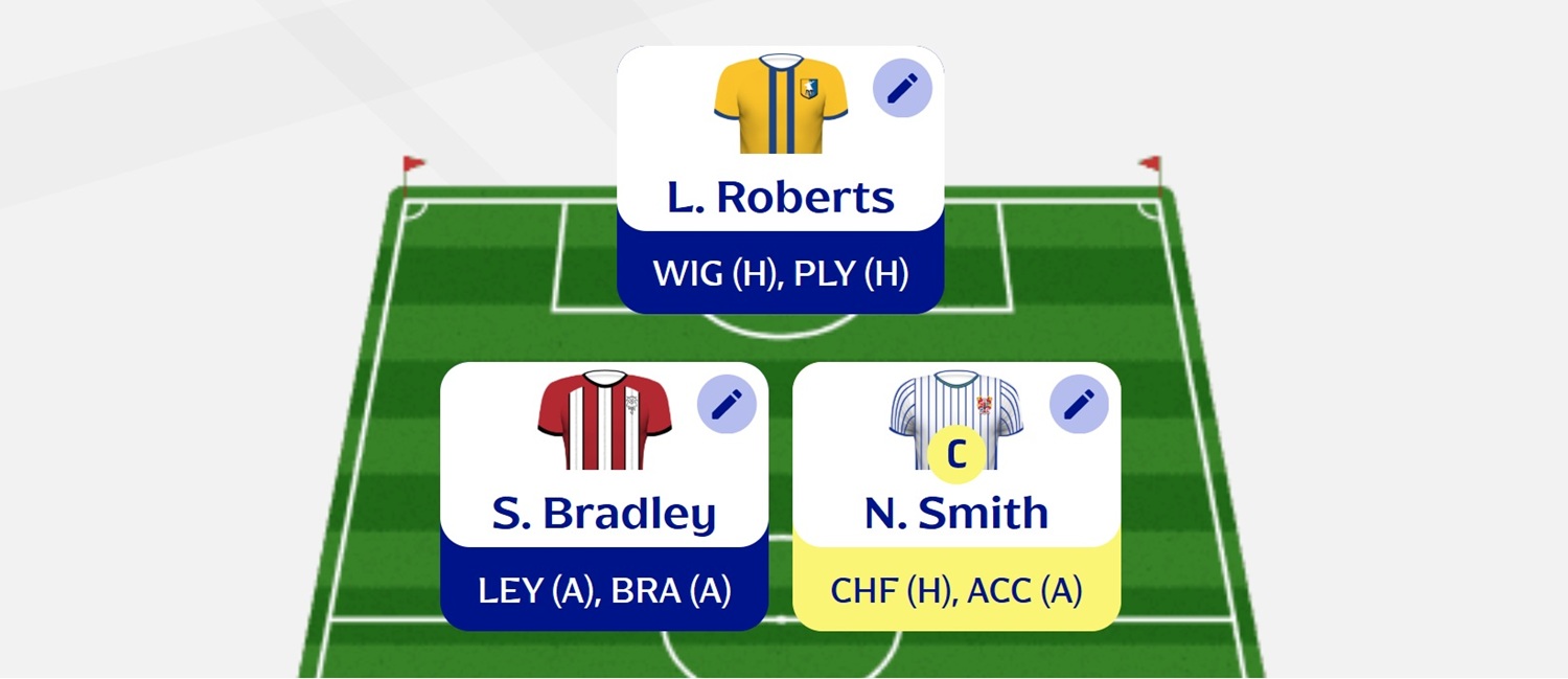 Fantasy EFL Gameweek 13: Scout Picks - Best FPL Tips, Advice, Team News ...
