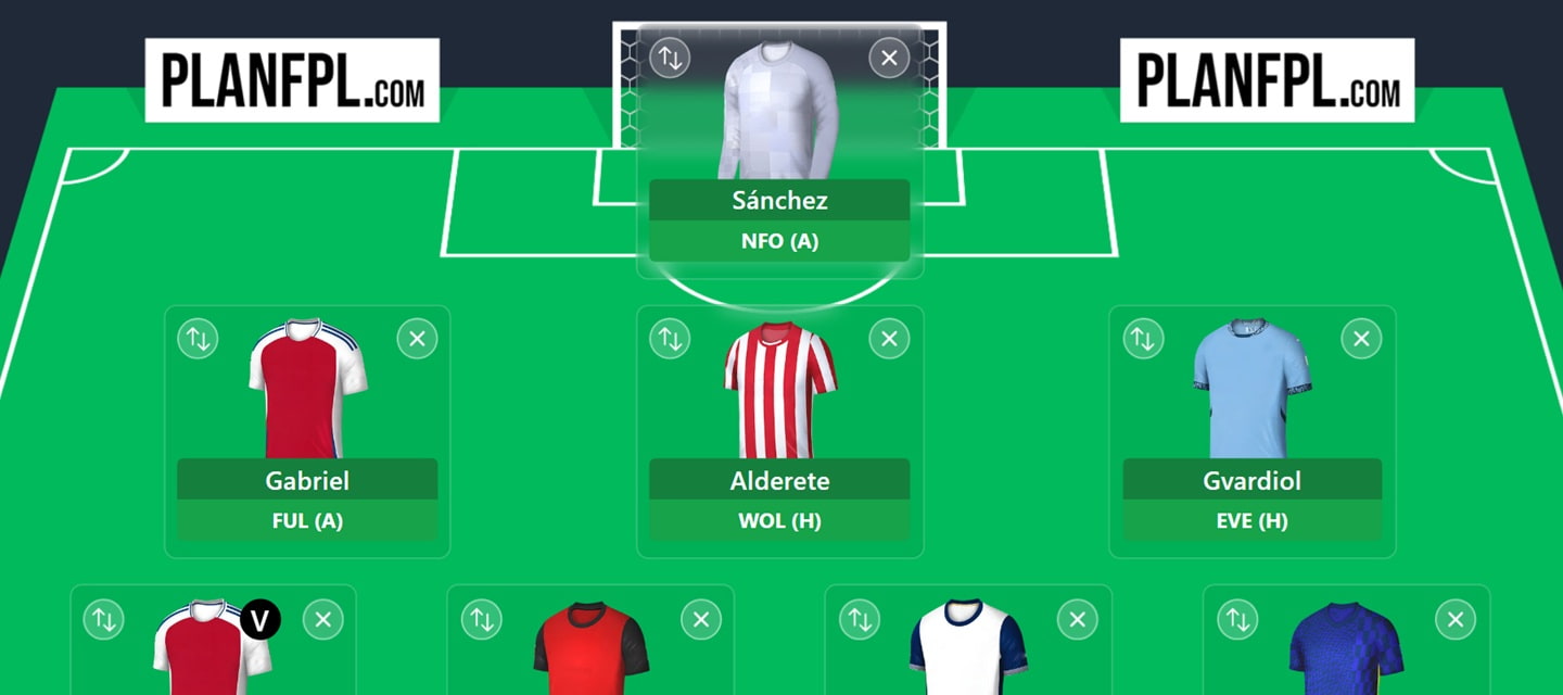 Best FPL Gameweek 8 Free Hit team + pros/cons of using