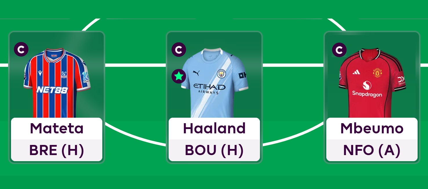 Who is the best captain for FPL Gameweek 10?