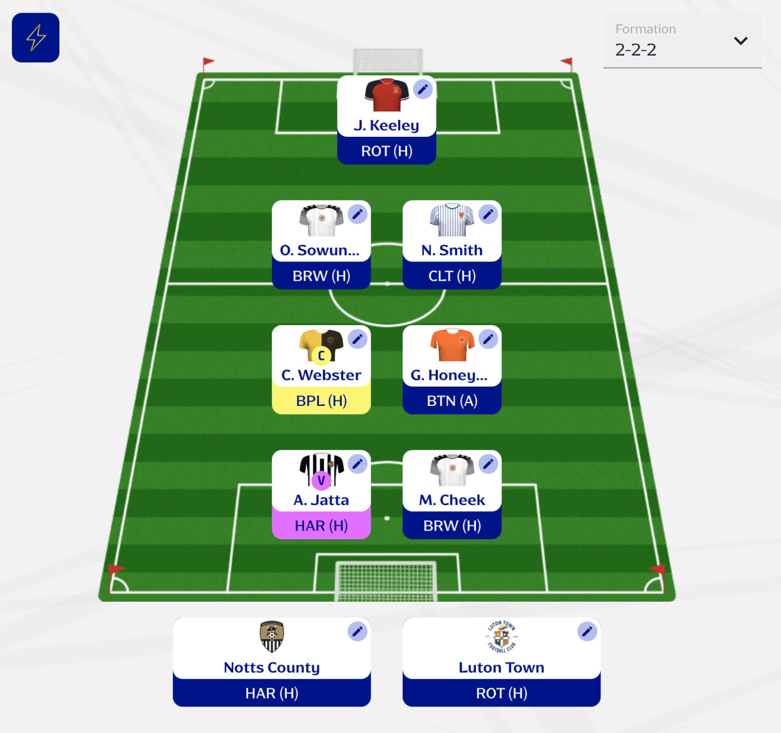 Fantasy EFL Gameweek 16: Scout Picks