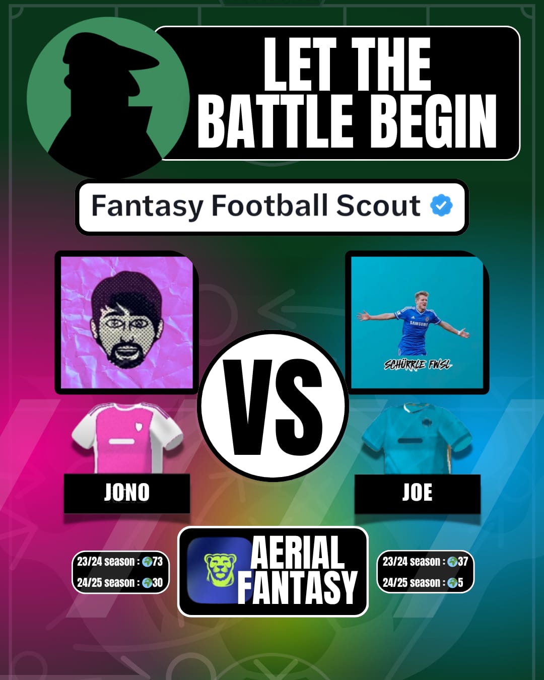 WSL Fantasy - Gameweek 9 team reveals - Best FPL Tips, Advice, Team ...