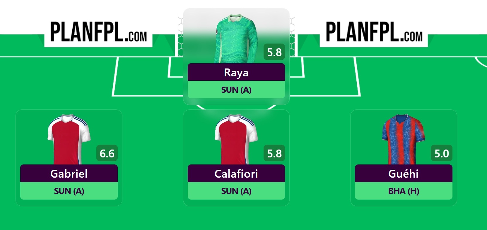 4 of the best FPL Gameweek 11 Wildcard teams