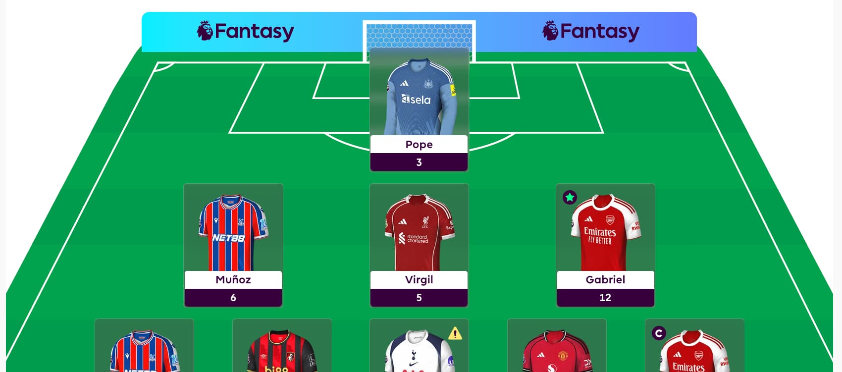 FPL General’s Gameweek 11 team reveal: Time to Free Hit?