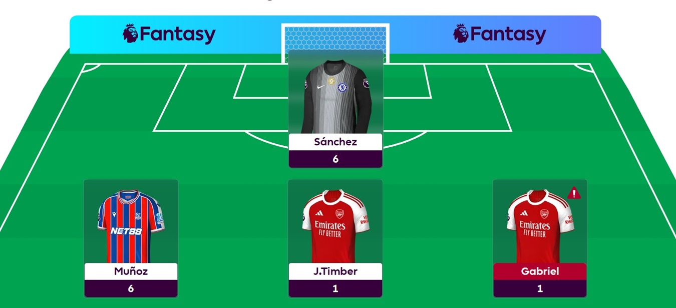FPL General’s Gameweek 12 team reveal: Five flagged players!