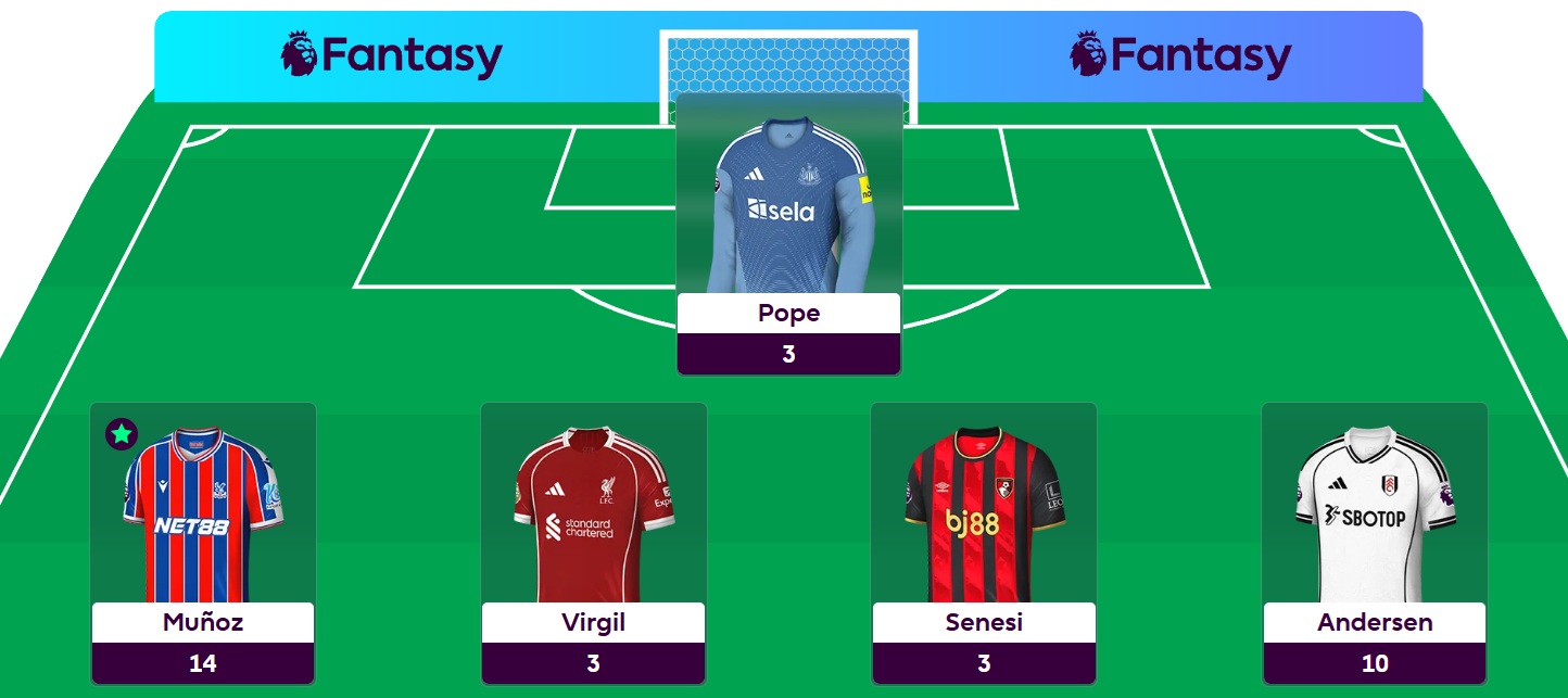 FPL General’s Gameweek 13 team reveal: No Free Hit