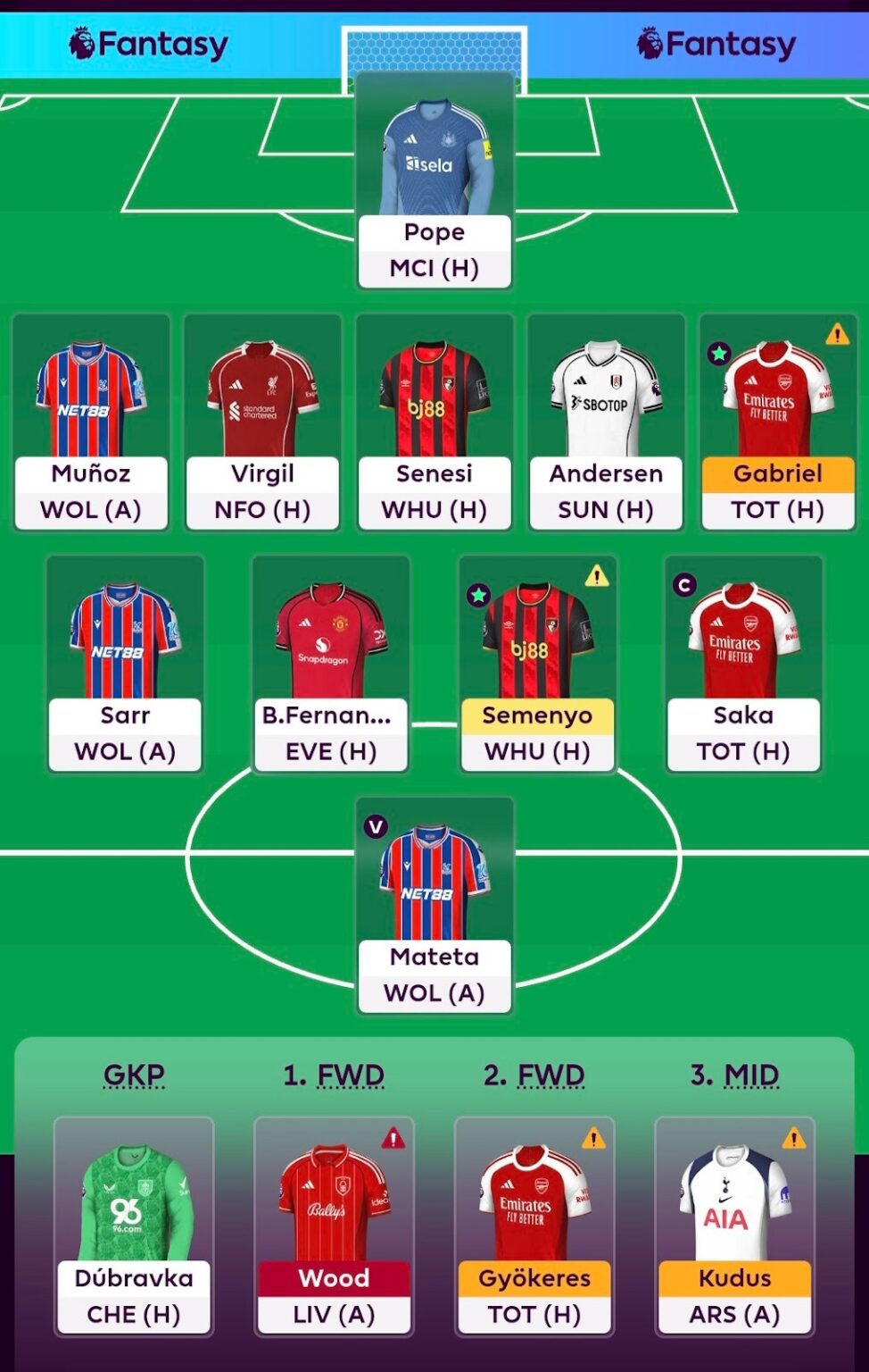 FPL General’s Gameweek 12 team reveal: Five flagged players!
