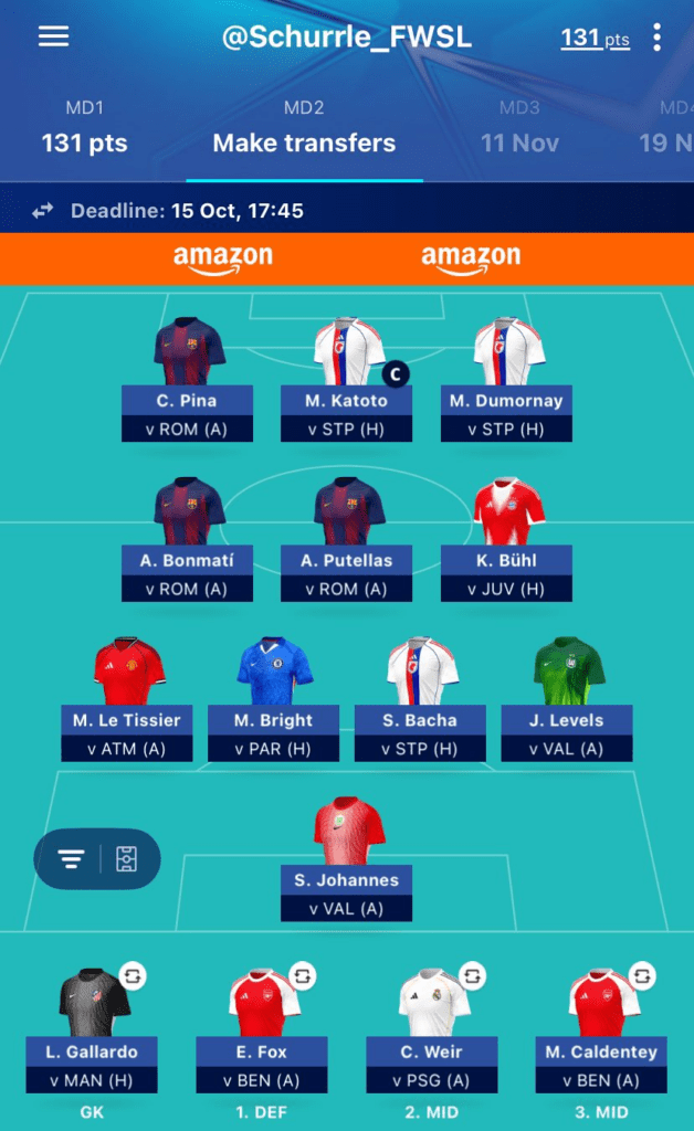 Women’s Champions League Fantasy (WUCL) Matchday 2 team reveal