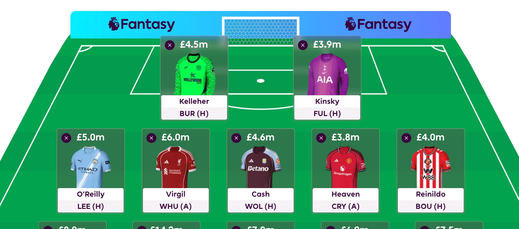 Lateriser's FPL Gameweek 13 Free Hit draft