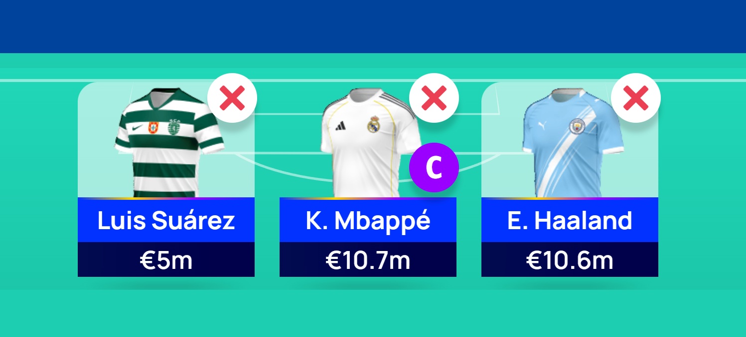 UCL Fantasy Matchday 4: Reigning champion’s team reveal