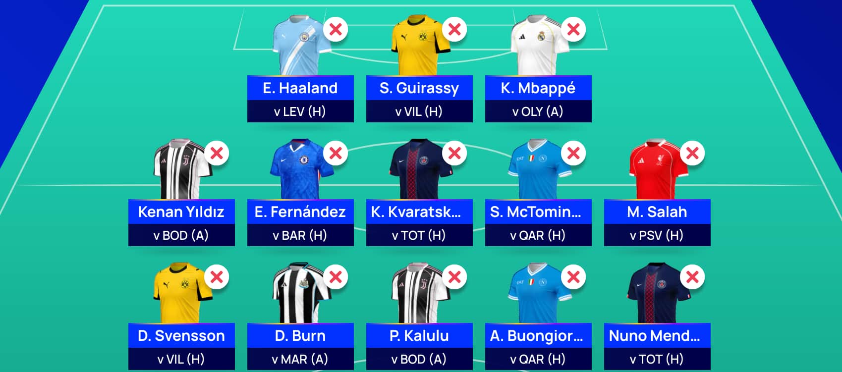 UCL Fantasy: Matchday 5 Scout Picks