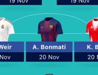 Women’s Champions League Fantasy (WUCL) Matchday 4 team reveal