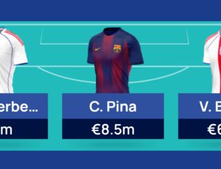 Women’s Champions League Fantasy (WUCL) Matchday 3 team reveal