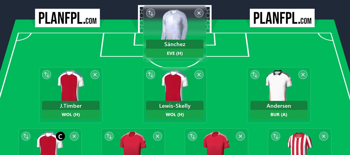 FPL Gameweek 16 Free Hit: 3 of the best drafts to consider