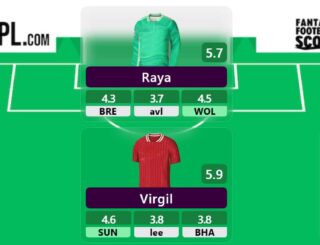 Hall of Famer Dan Wright’s Gameweek 14 team reveal