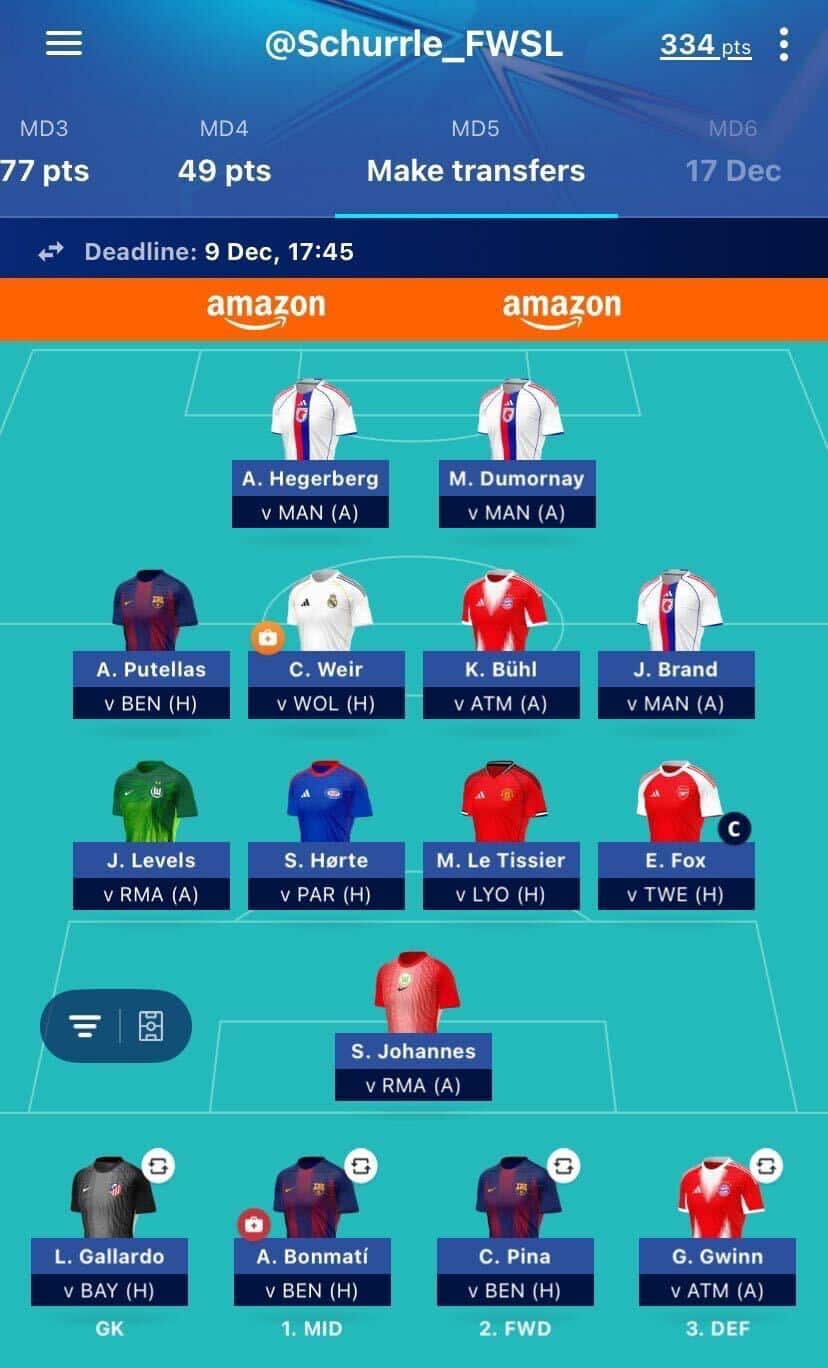 Women’s Champions League Fantasy (WUCL) Matchday 5 team reveal